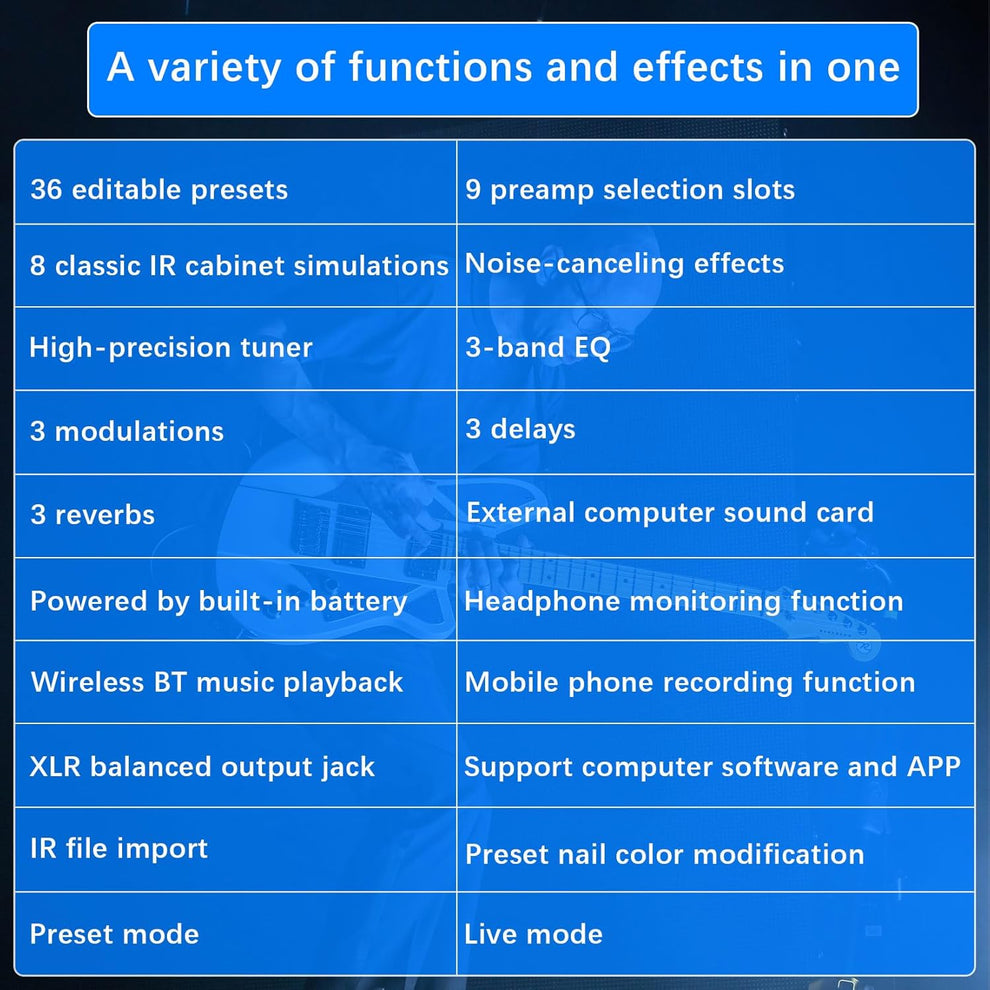 M-VAVE TANK-G Multi-effects Guitar Pedal, 36 Presets, Delay, Reverb, M ...